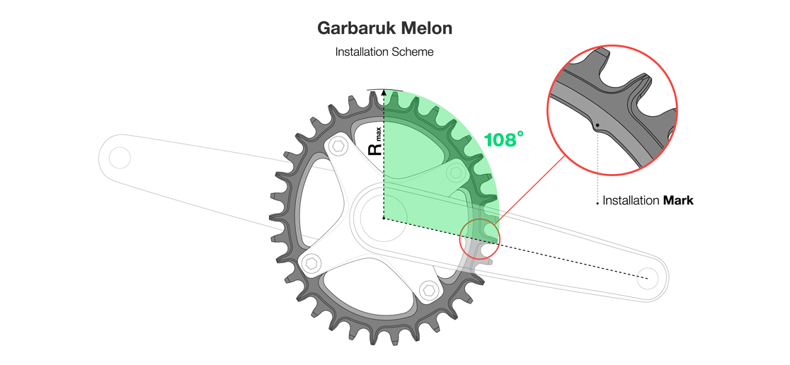 How to install Garbaruk Oval chainrings | Garbaruk online store